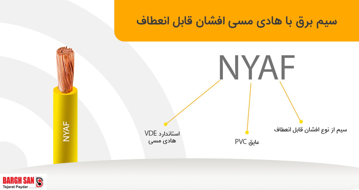 سیم NYAF چیست؟ - نماینده سیم و کابل خراسان
